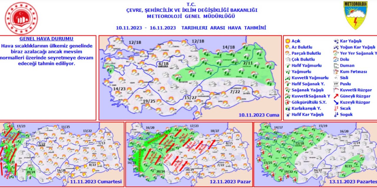 Kış Aylarında Hava Sıcaklığı Normalin 2-3 Derece Üzerinde Olacak